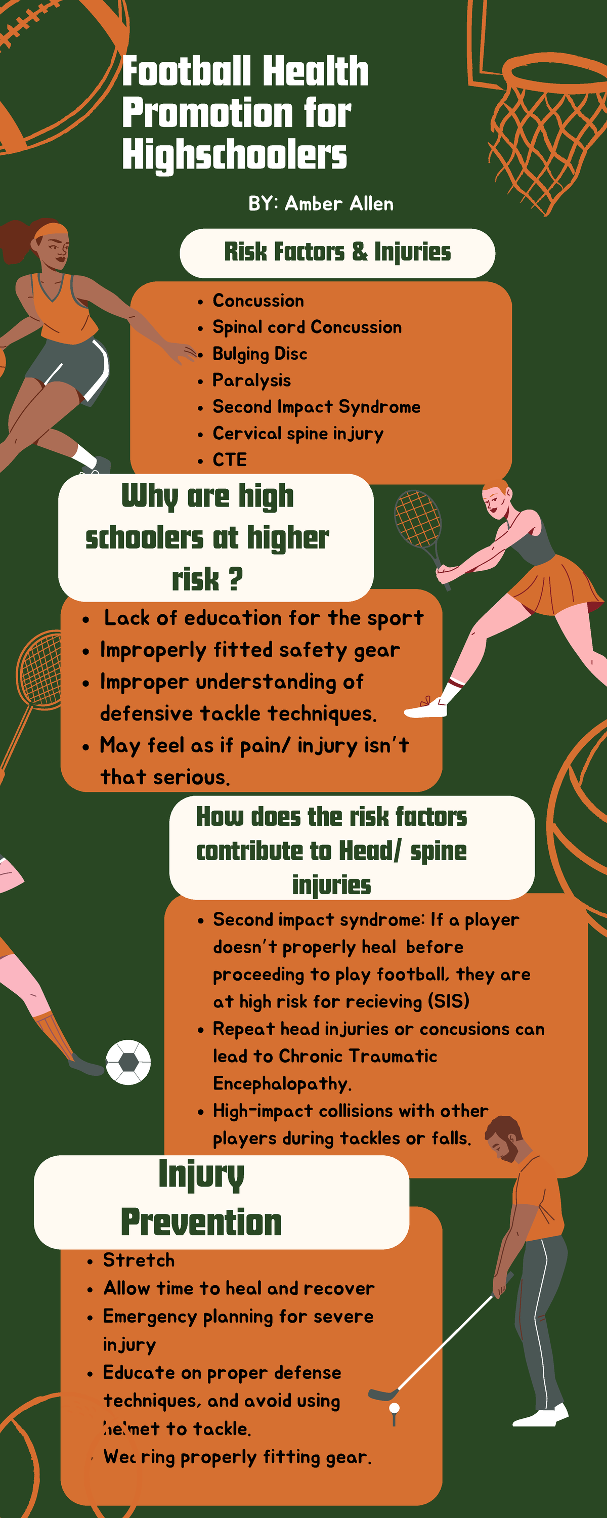 Football Health Promotion for Highschoolers - Lack of education for the ...