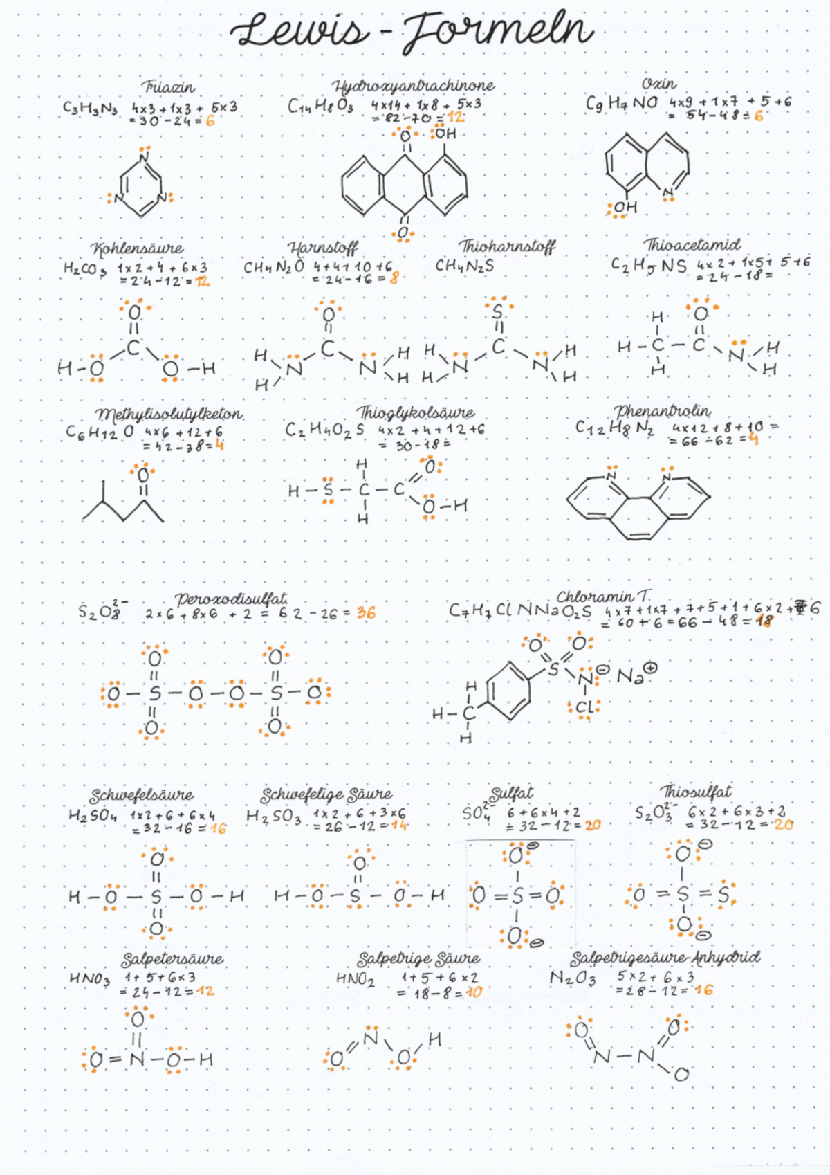 die wichtigsten Lewis Formeln - Anorganische Arznei- Hilfs- und ...