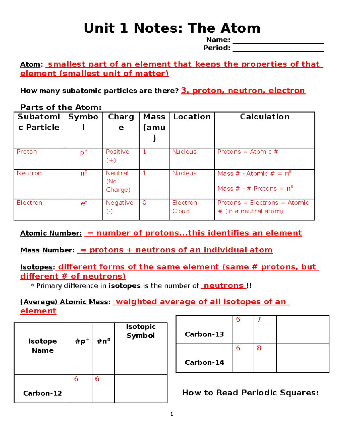 Website Key Unit 1 Notes The Atom 2020 - Name ...