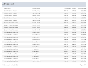 HIM 450 HW 3 Flowchart - HIM 450 - Before: After: Summary: With the new ...