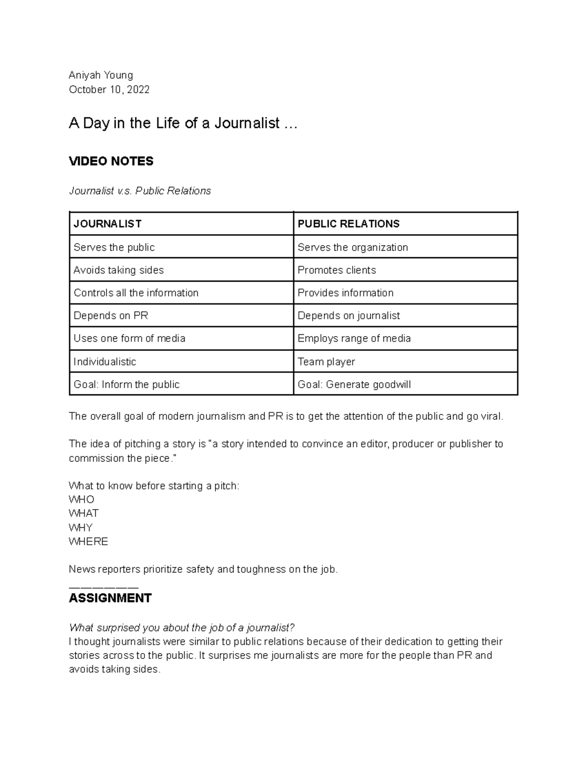 A day in the life of a journalist - Aniyah Young October 10, 2022 A Day ...