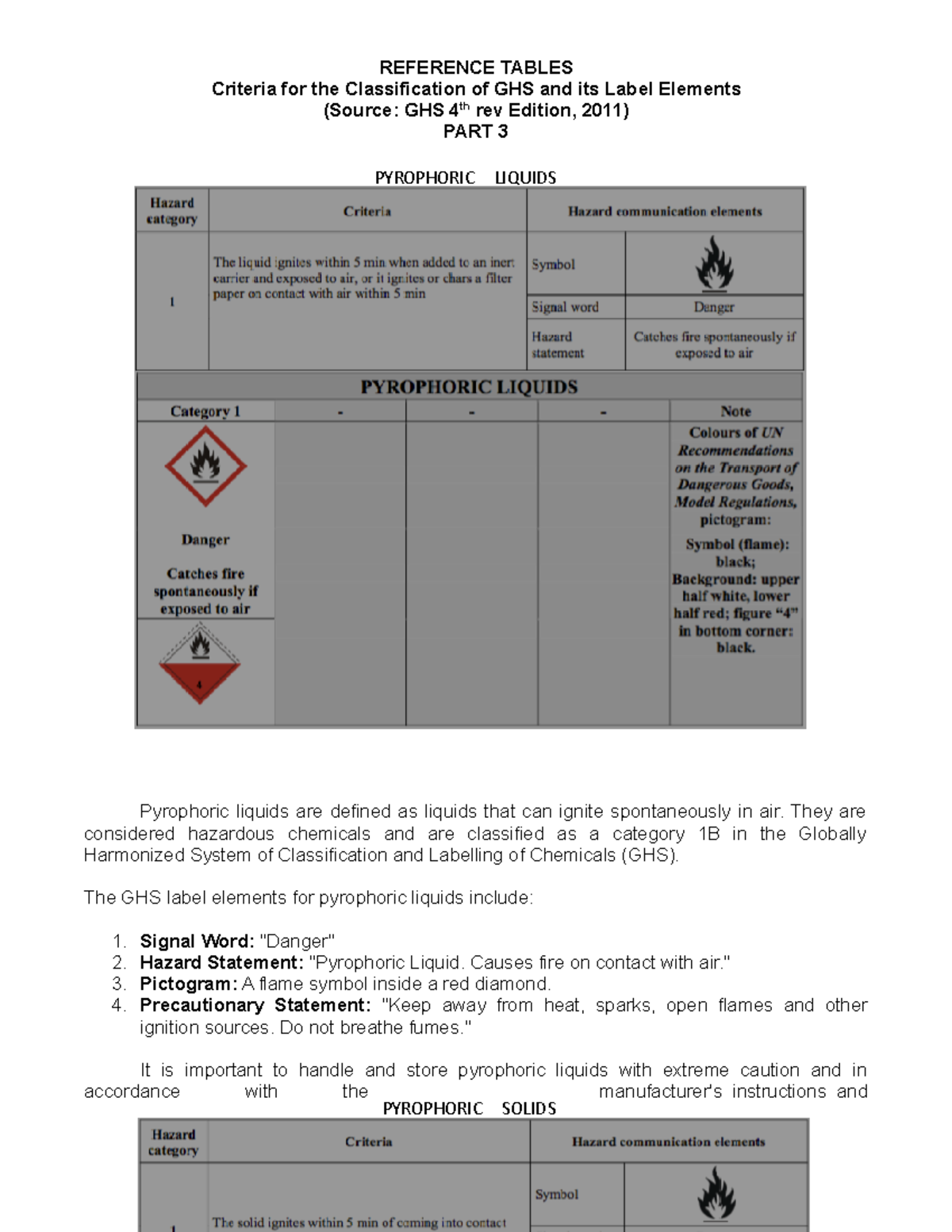 Criteria for the Classification of GHS and its Label Elements: Part 3 ...