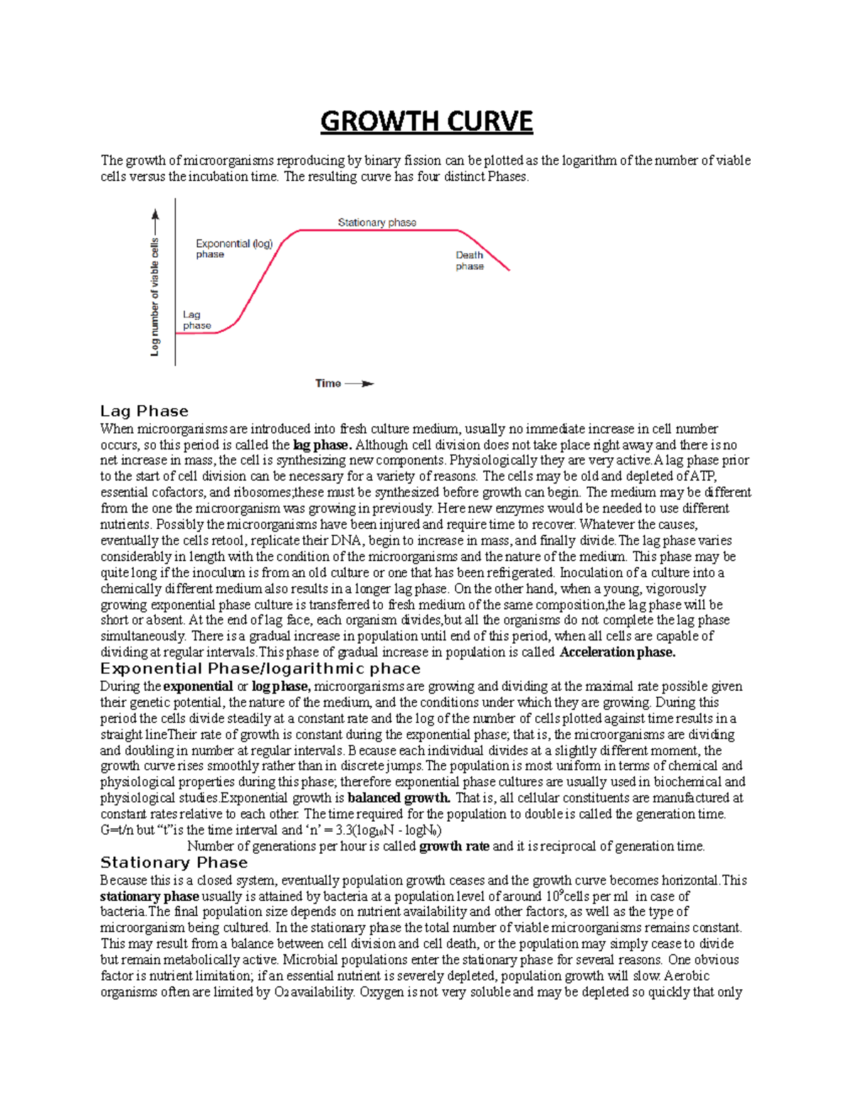 Growth Curve - GROWTH CURVE The growth of microorganisms reproducing by ...