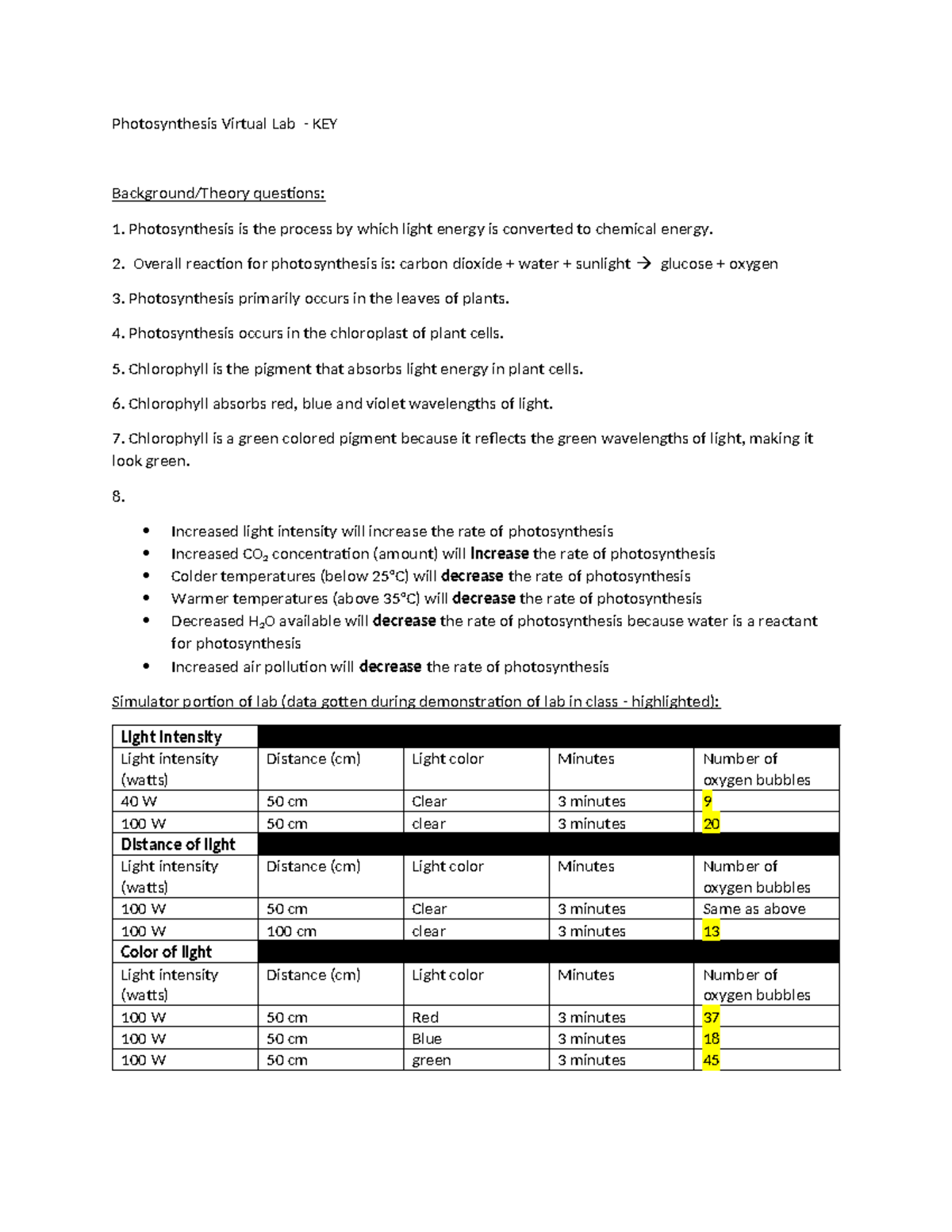Photosynthesis-Virtual-Lab-Key 2 - Photosynthesis Virtual Lab - KEY ...