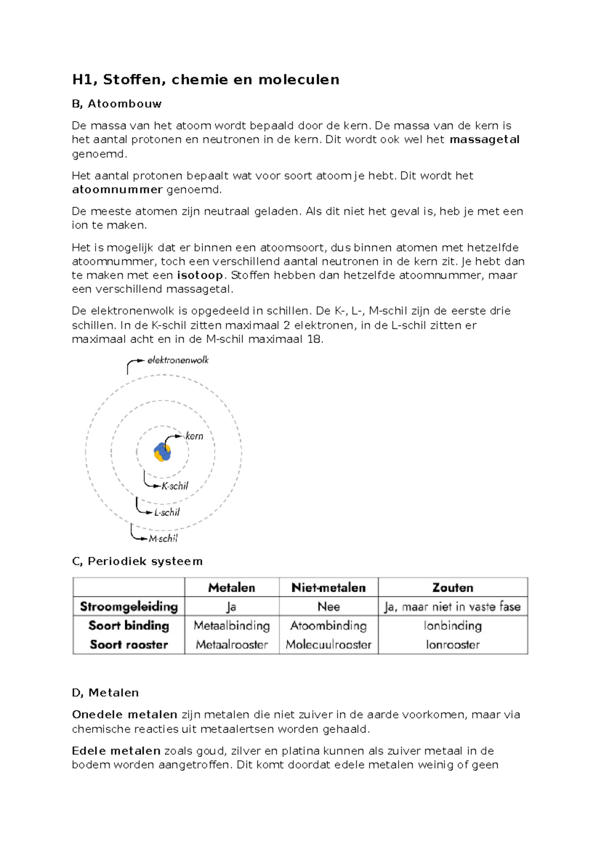 Scheikunde examen - H1, Stoffen, chemie en moleculen B, Atoombouw De ...