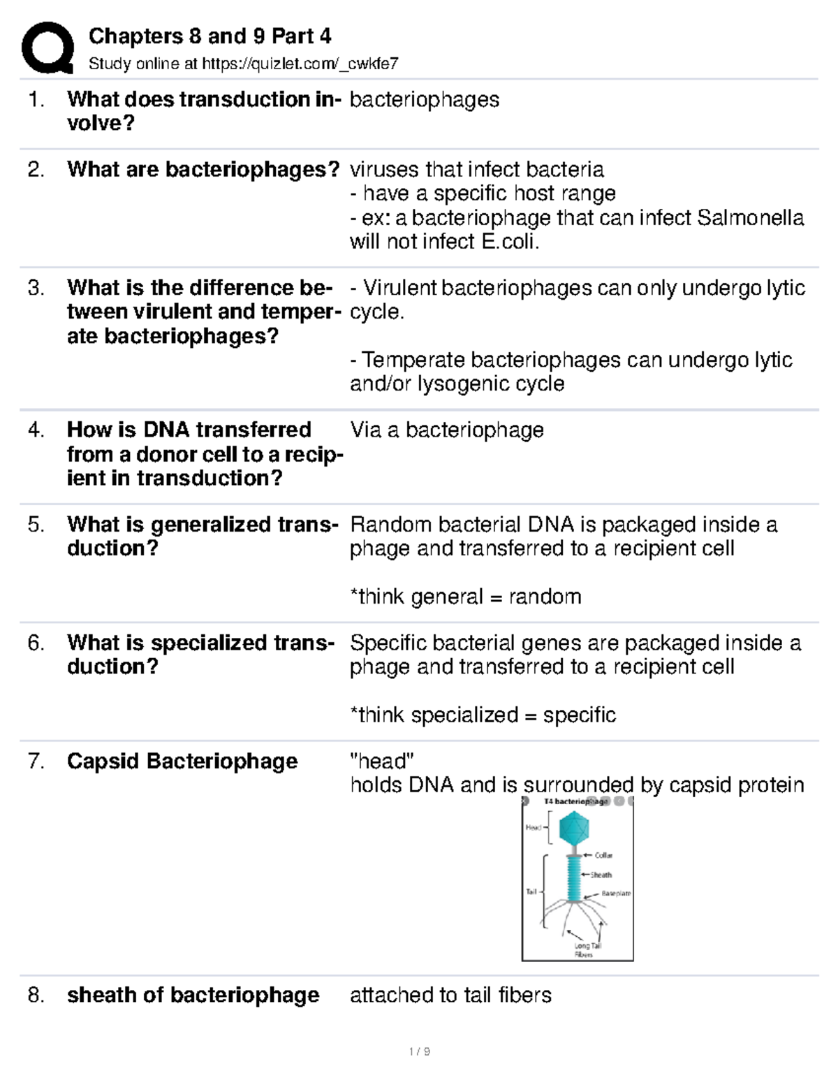 Micro Bio Chapters 8 and 9 Part 4 - Study online at quizlet/_cwkfe What does transduction in ...