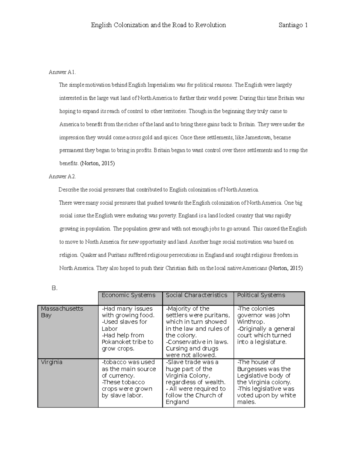 History Task 1 - English Colonization and the Road to Revolution C121 ...