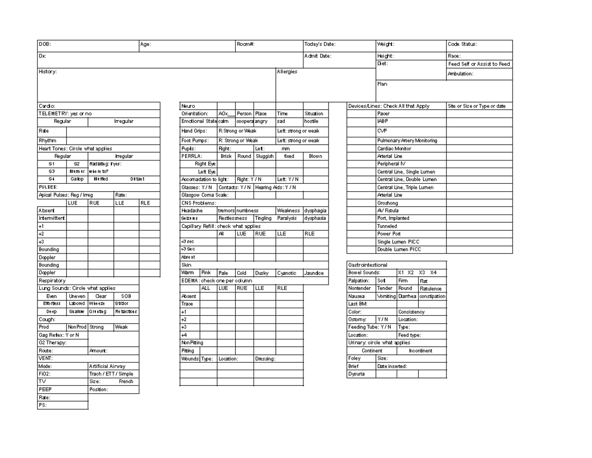 CC Assessment Form - Sheet 1-2 - DOB: Age: Room#: Today's Date: Weight ...