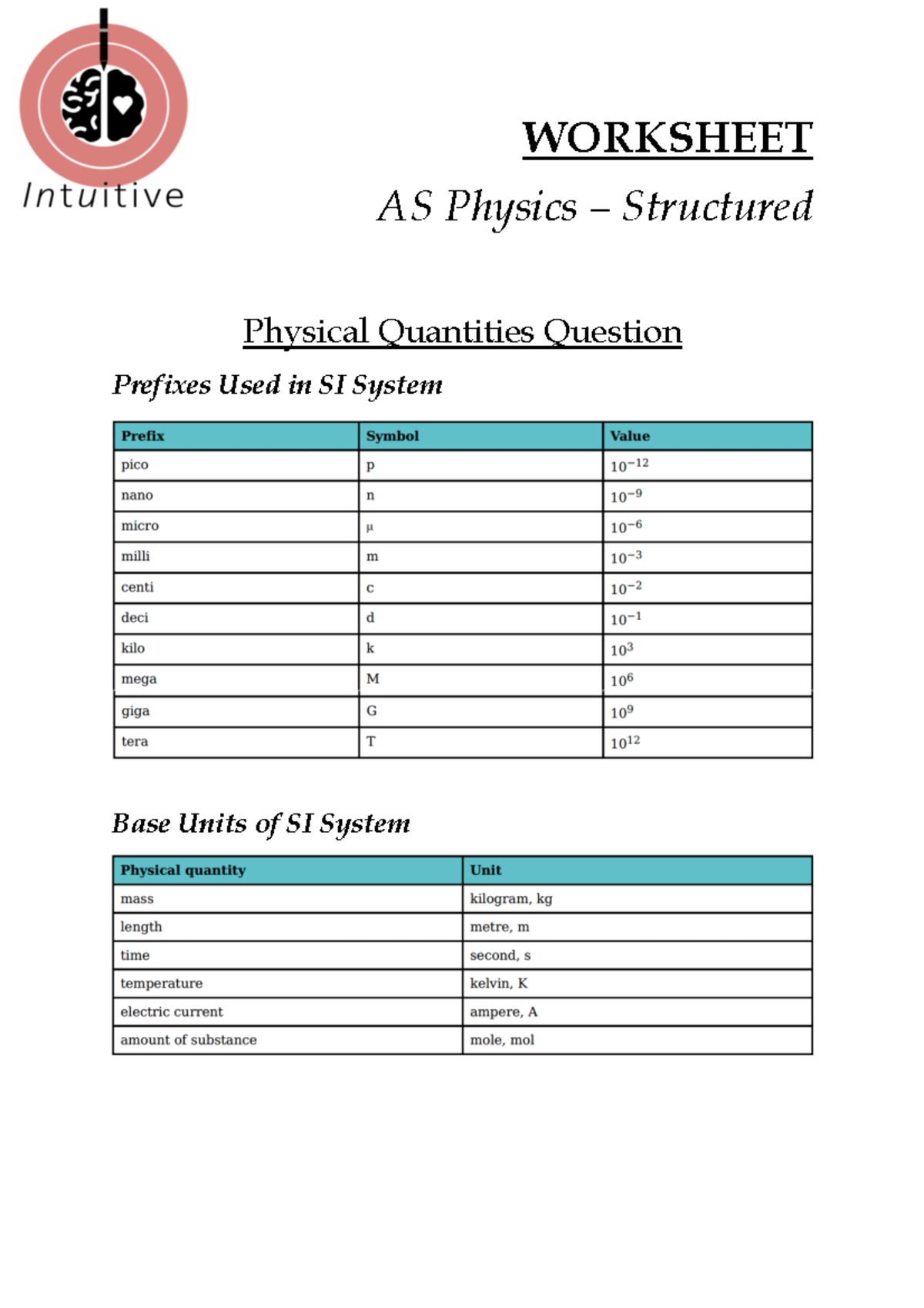 Physical Quantities Question - Worksheet - AS Physics ...