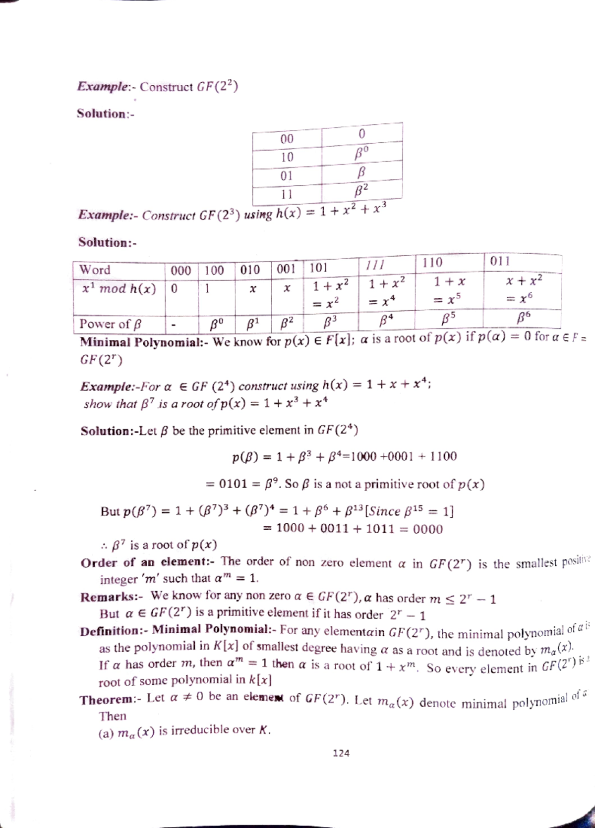 Coding theory 11 - Summary - Example:- Construct GF(22) Solution:- 00 ...