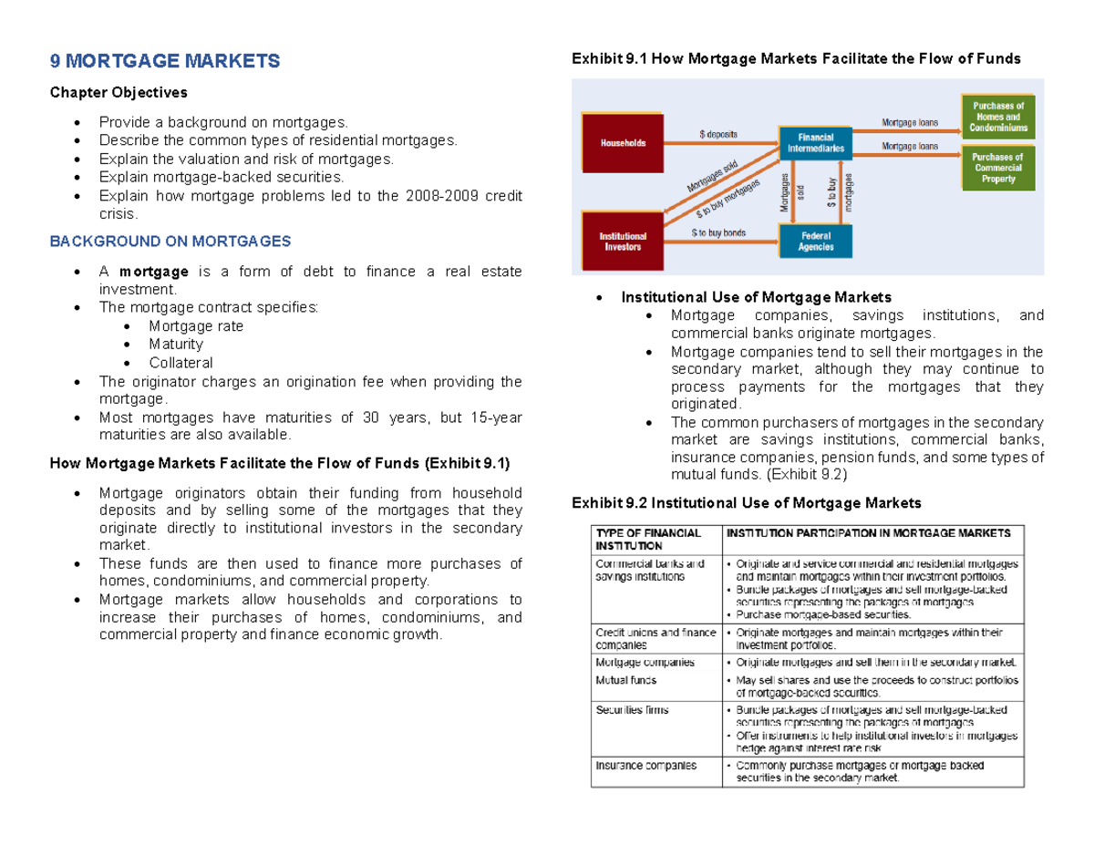 9 Mortgage Markets - 9 MORTGAGE MARKETS Chapter Objectives - Provide a ...