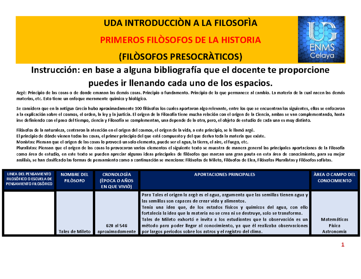 3.- Filosofos Presocràticos (PARA Enviar) - UDA INTRODUCCIÒN A LA ...