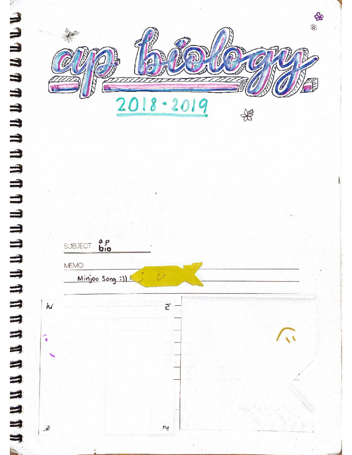Ch1 - Comprehensive Notes Barrons Chapter 1 - Studocu