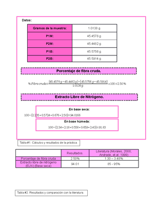 Practica de extracto etereo - Universidad Autónoma de Nuevo León ...