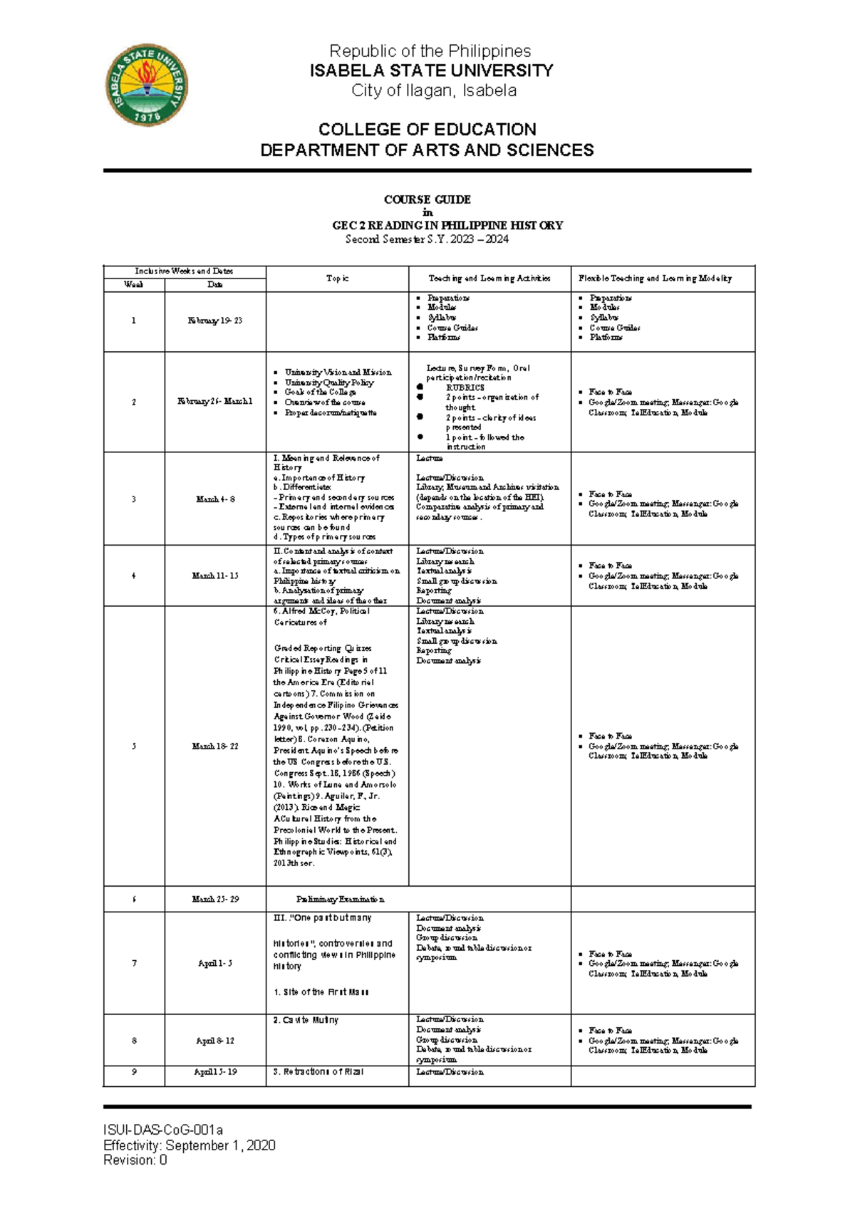 Course-Guide-GEC 2 - Readings in Philippines History (GEC 2) - Republic of the Philippines ...