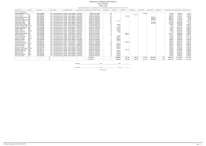 Debugging - matlab - DEBUGGING An error in a computer program that causes an incorrect or ...