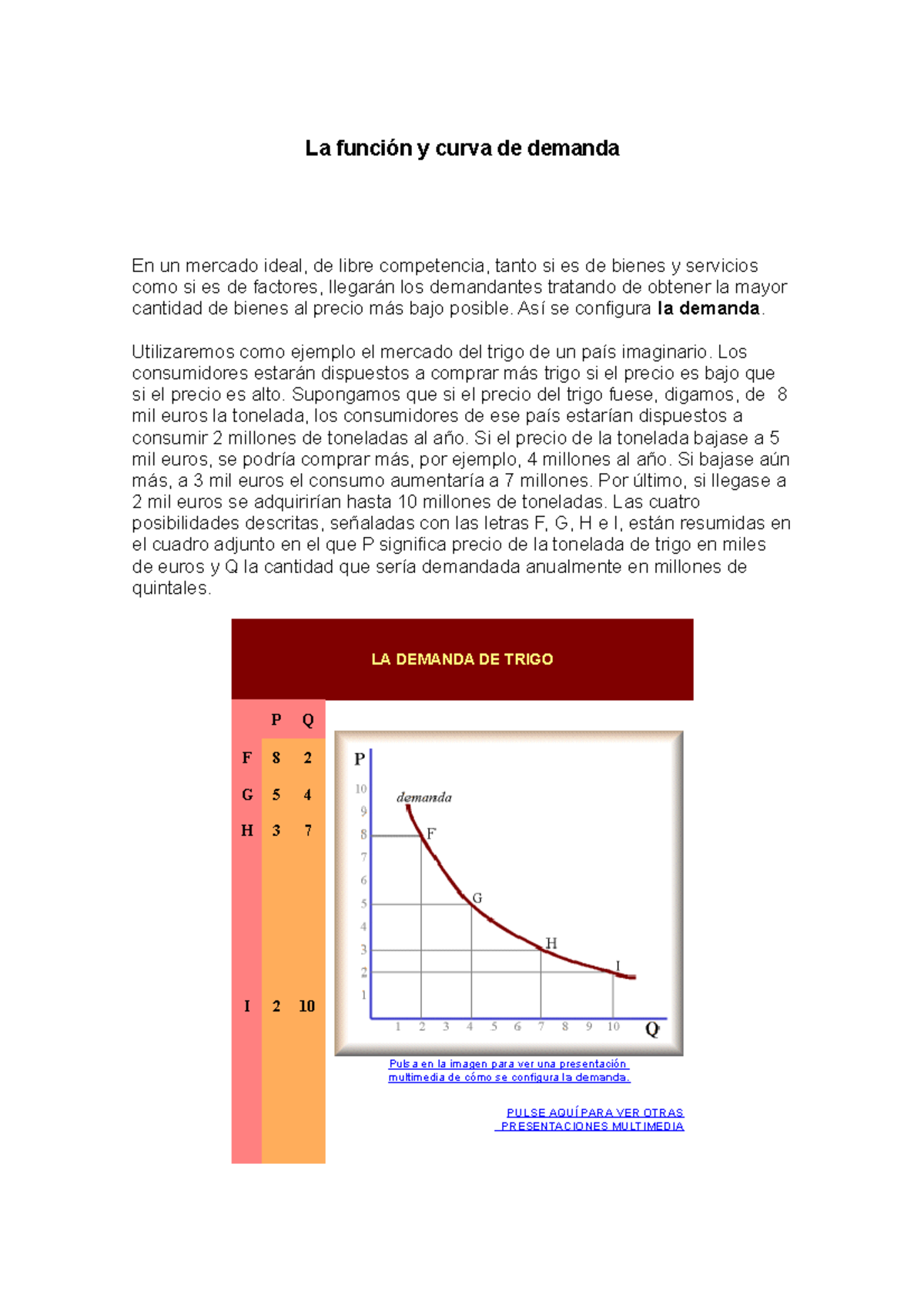 La función de demanda - ayuda para su carrera - La función y curva de ...