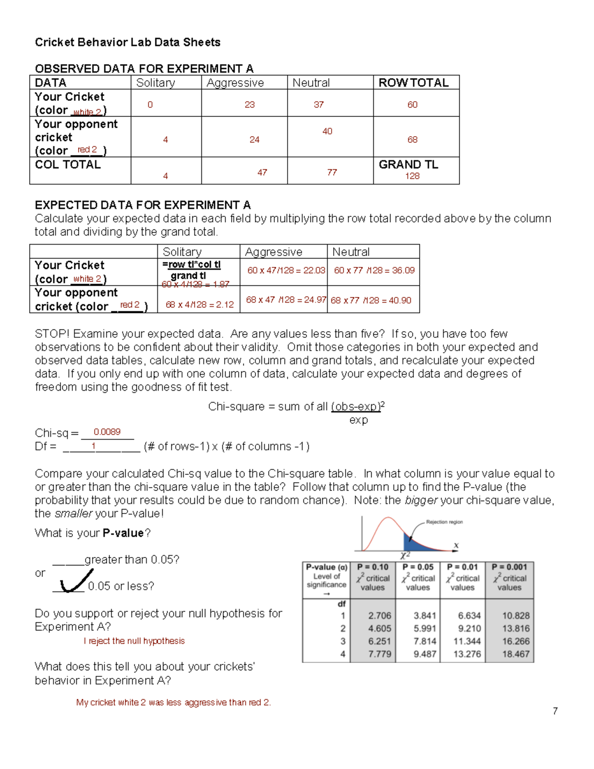 Lab-Cricket Behavior-Student-F20 - 7 Cricket Behavior Lab Data Sheets ...