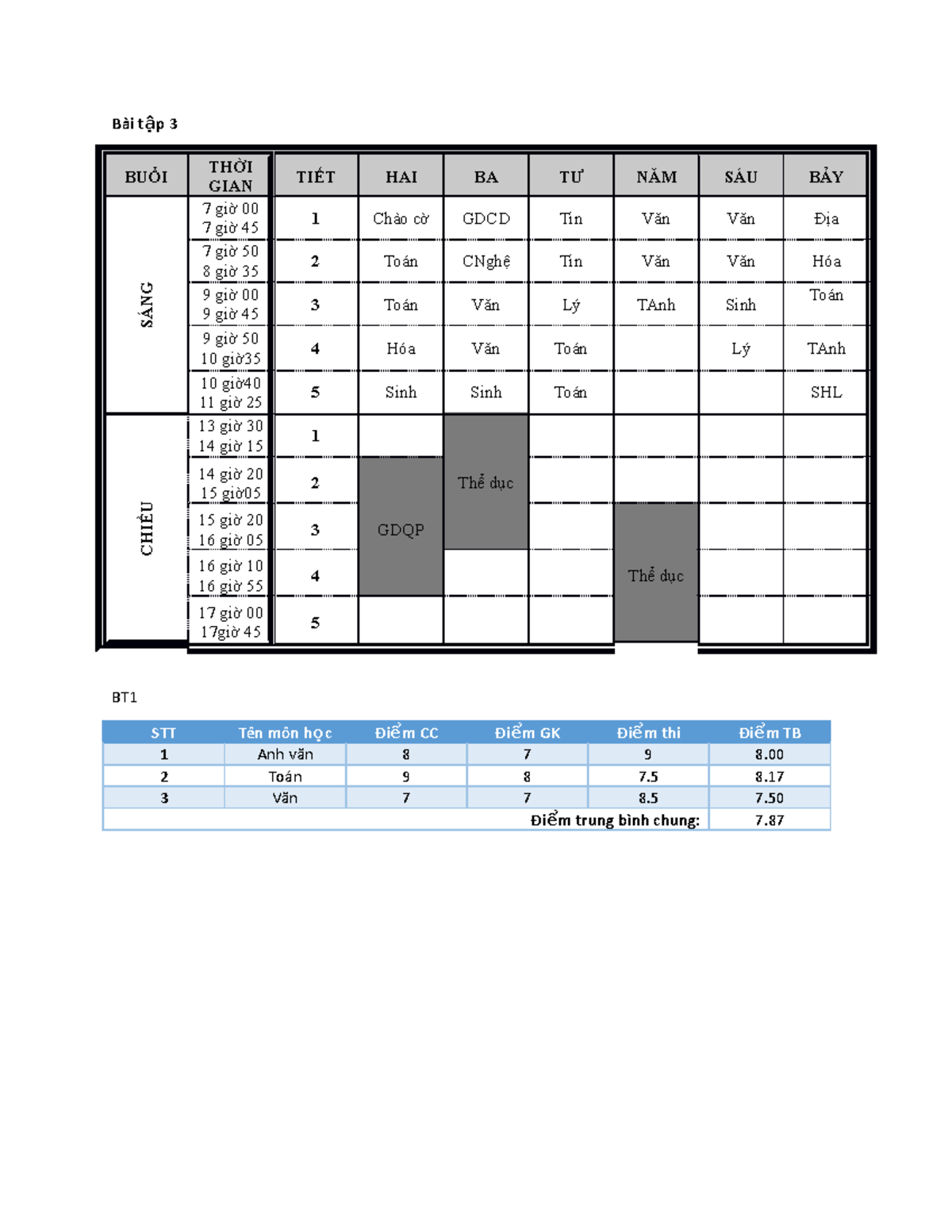 Buổi 7 Tables - bài tập tin thực hành tin học - Bài t ập 3 BUỔI THỜI GIAN TIẾT HAI BA TƯ NĂM SÁU ...
