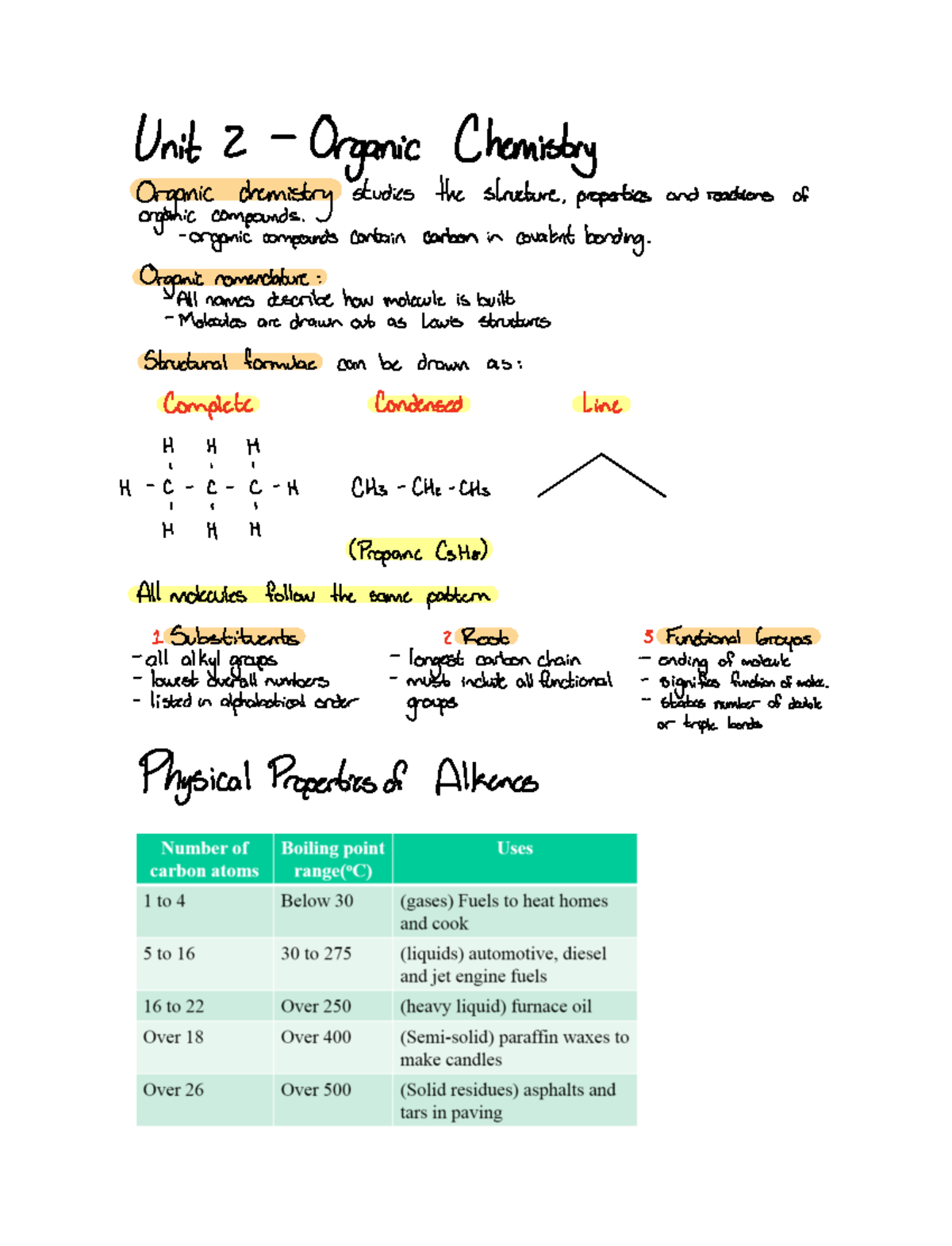 Unit 2 Organic Chemistry SG - Unit 2 Organic Chemistry Organic ...
