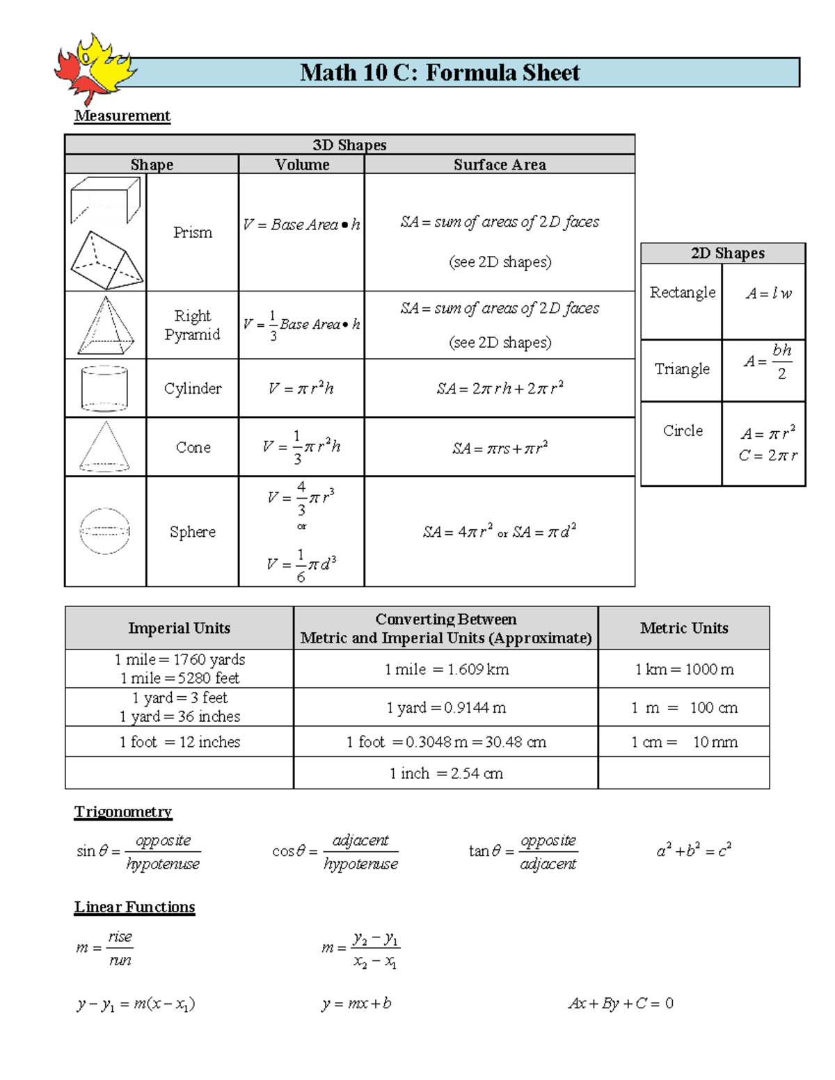 Math10C Formula Sheet 2021-2022 - Math 10 C: Formula Sheet Measurement ...