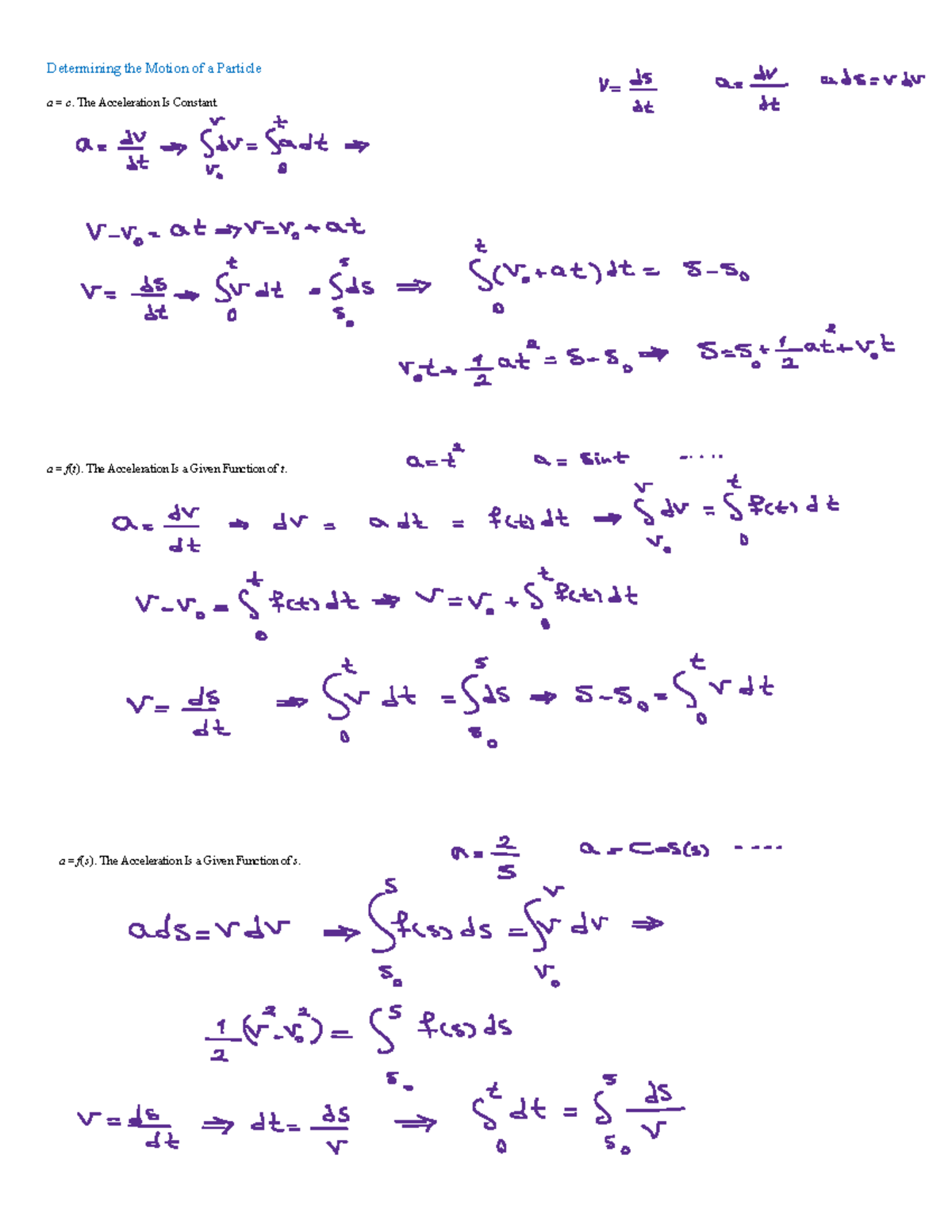Lecture 2 - Determining the Motion of a Particle v ds The Acceleration Is Constant. dt Save Sadt ...