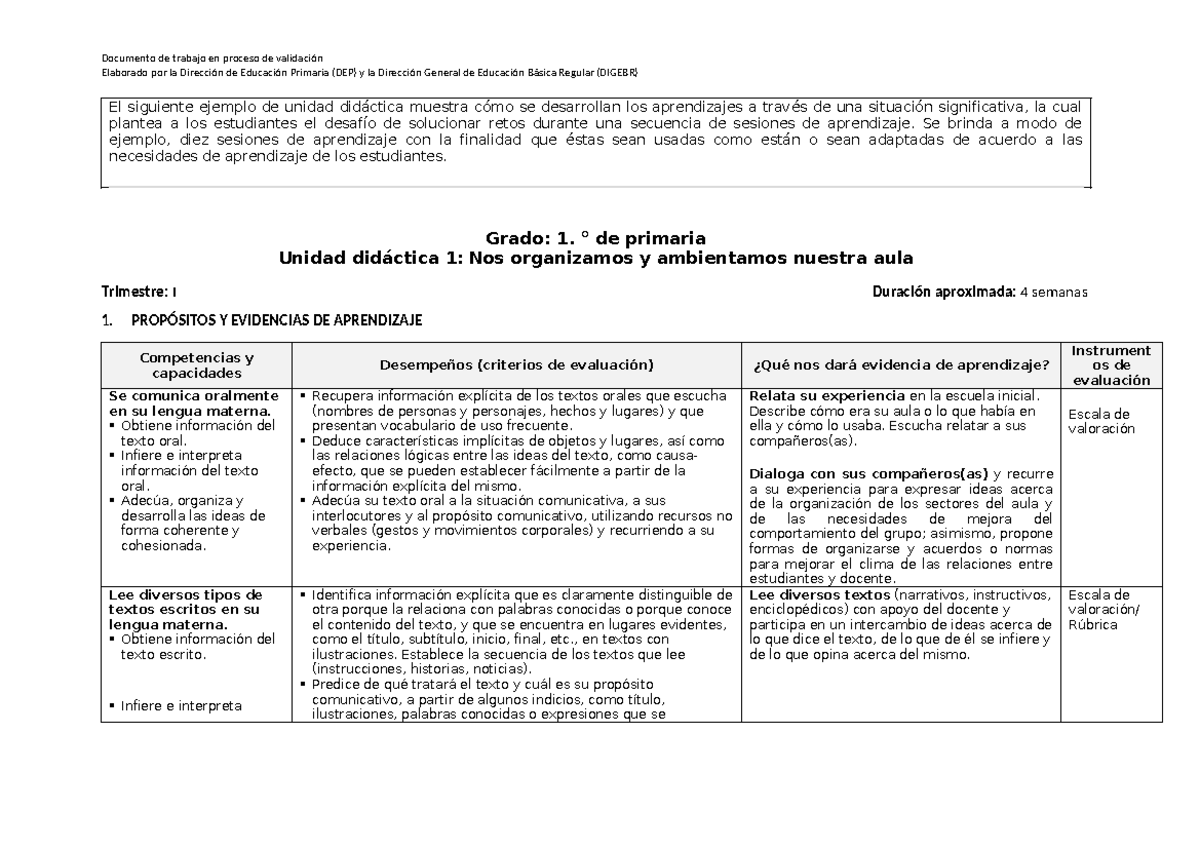 Unidad 1-primergrado - IMPORTANTE - Elaborado por la Dirección de ...
