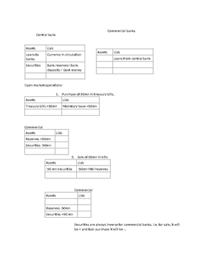 ECON 2301 assignment 2 - ECON 2301 ASSIGNMENT- 1)a) The expectation ...