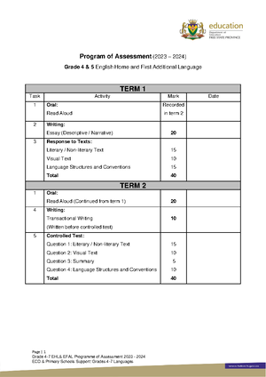 Grade 5 Lesson Plans 2023-2024 - ENGLISH LESSON PLANS GRADE 5 LESSON ...