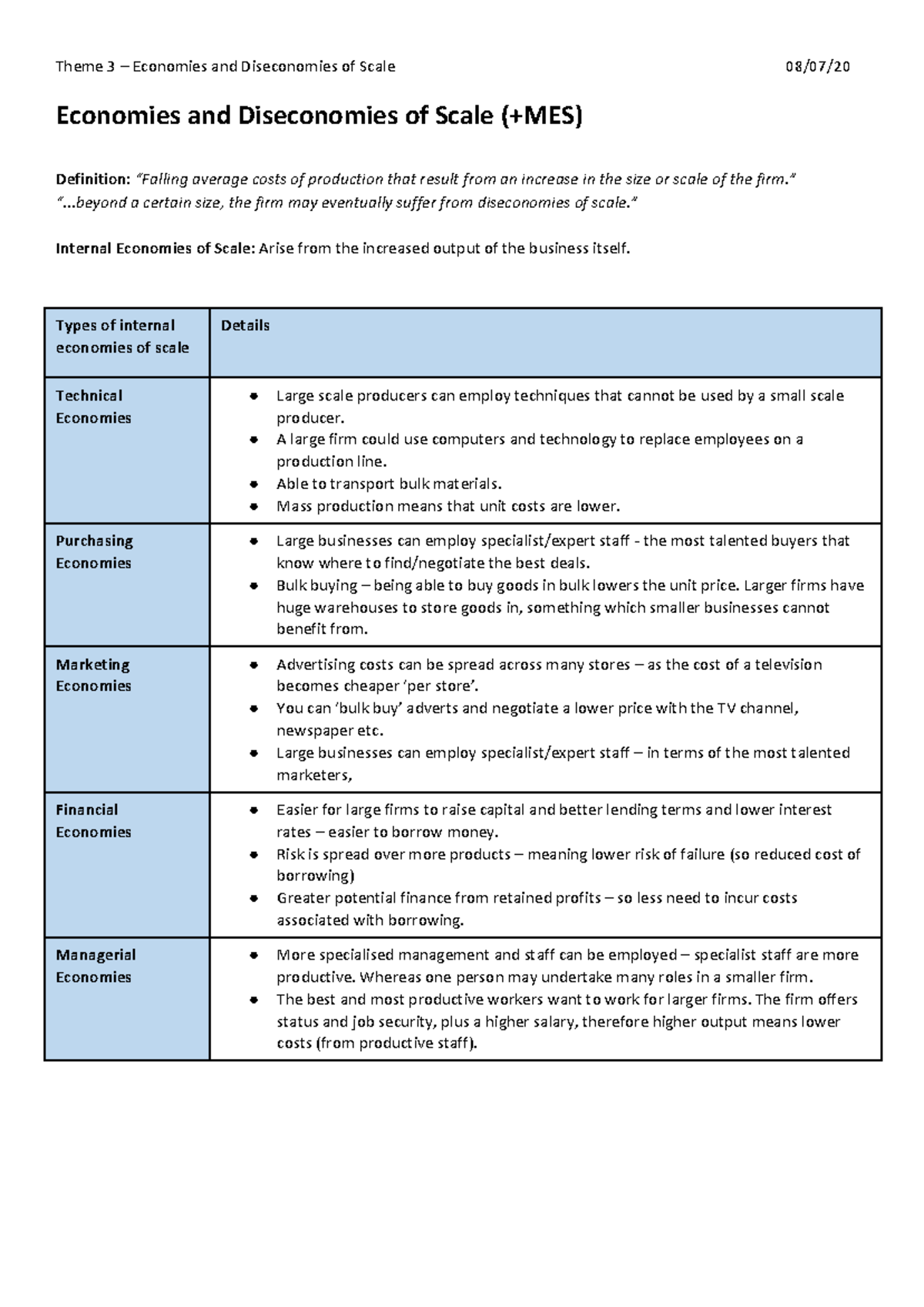 05. Economies of Scale and MES Notes - Theme 3 – Economies and ...