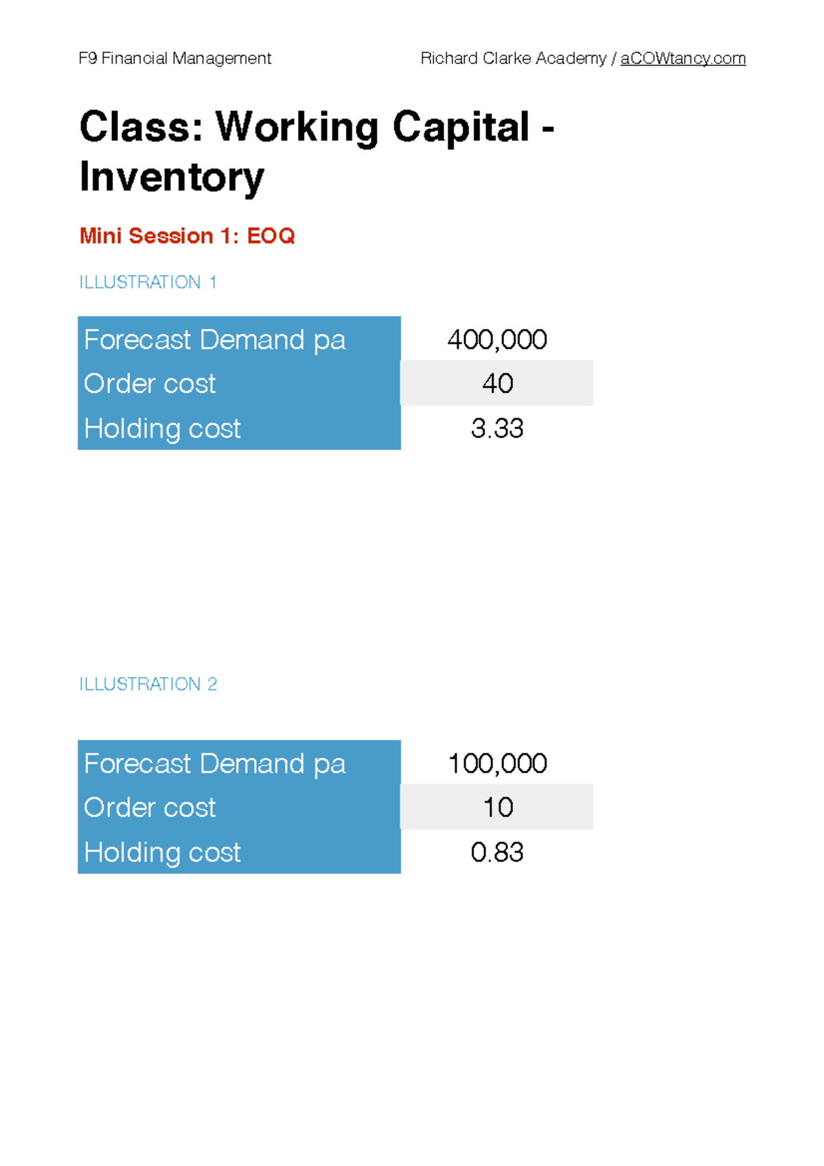 ACCA F9 - workbook - from acowtancy course notes of fm - Class: Working ...