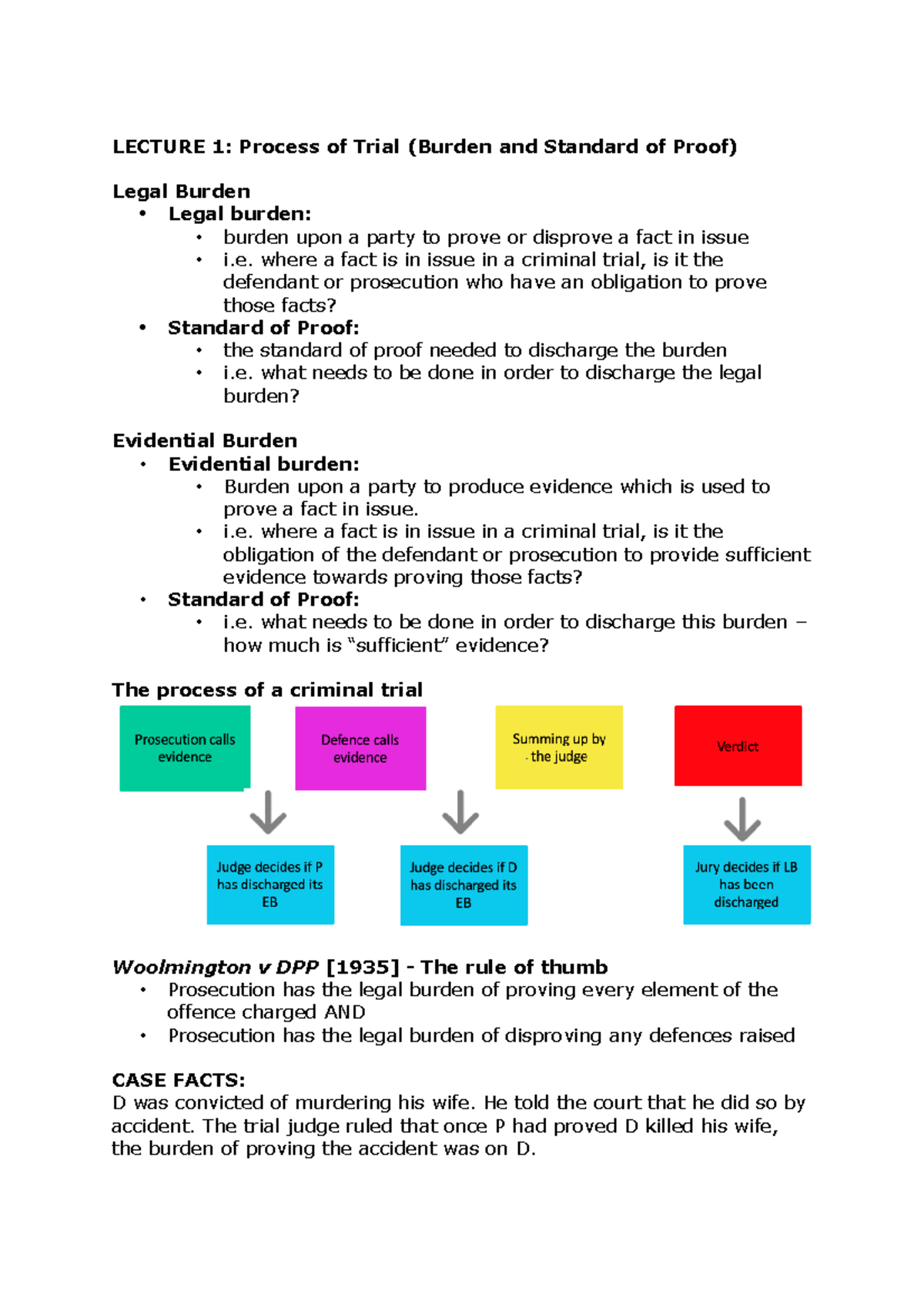 Lecture Notes - LECTURE 1: Process of Trial (Burden and Standard of ...