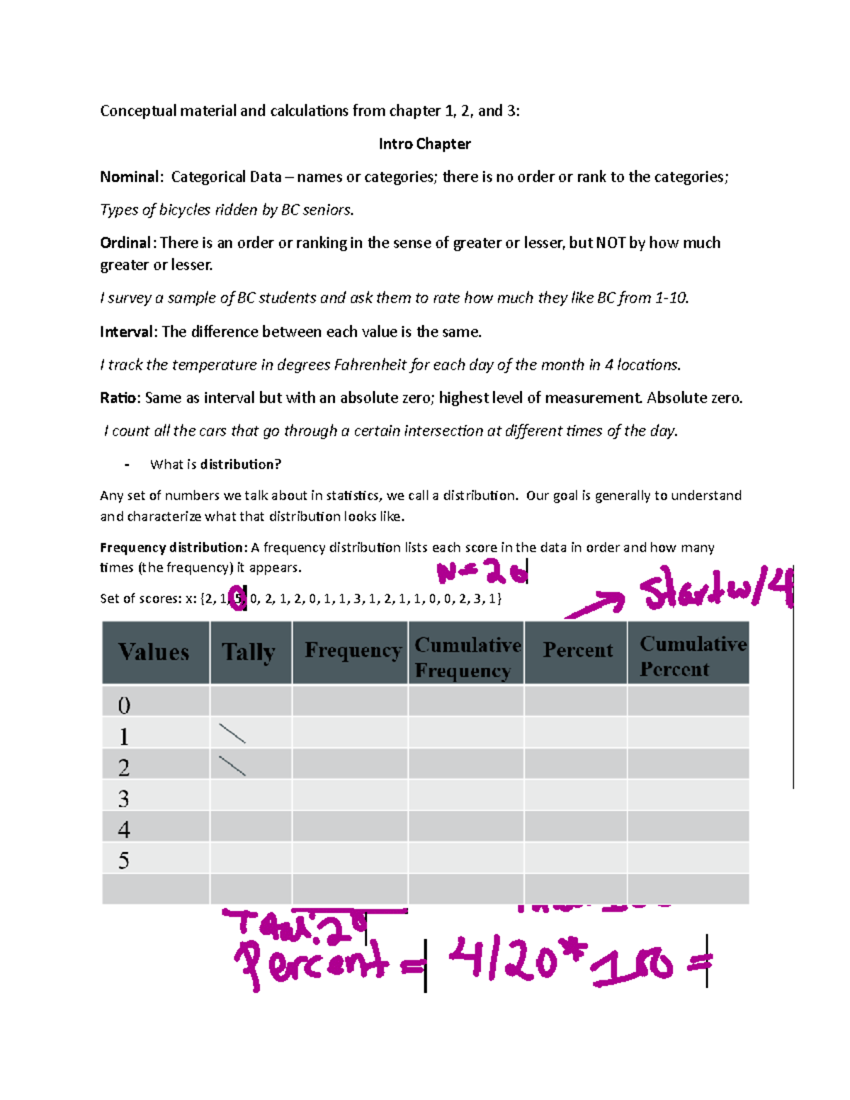 Introduction to variables, data, frequency, and central tendency ...