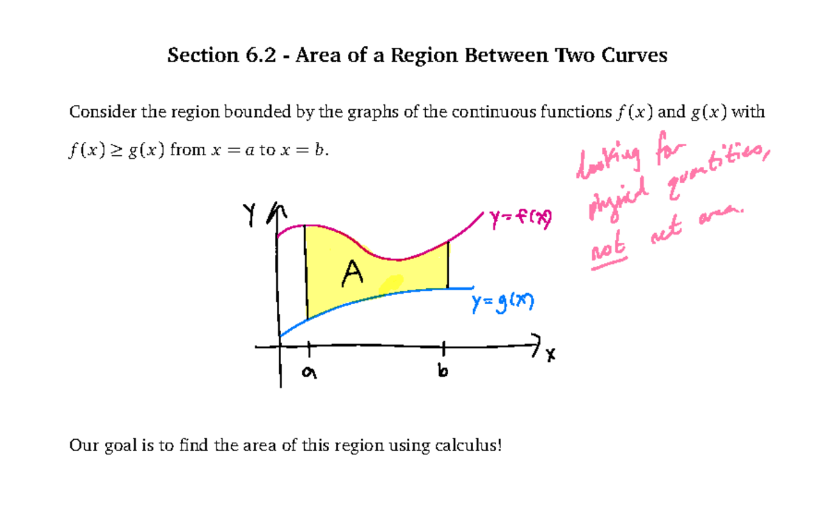 6-2Area Outline New - Section 6.2; how to use integrals to find the ...