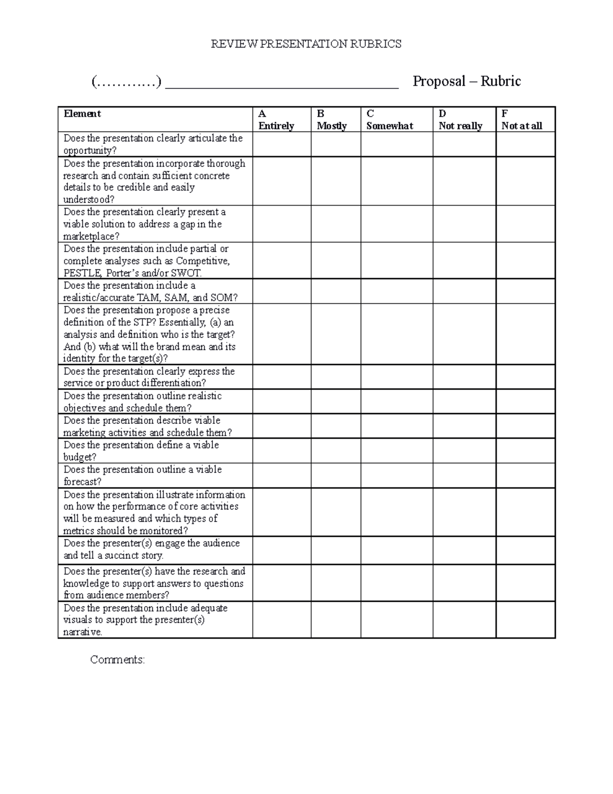 Rubrics Final Presentation Assignment 8July2020 - REVIEW PRESENTATION ...