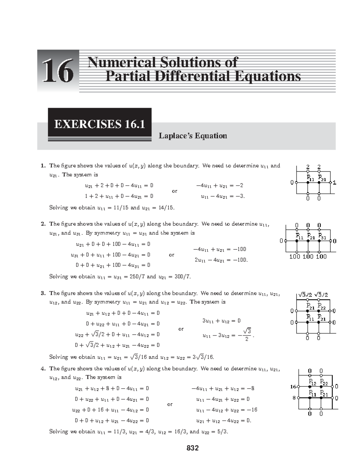 Chapt 16 - 1616 Numerical Solutions of Partial Differential Equations ...