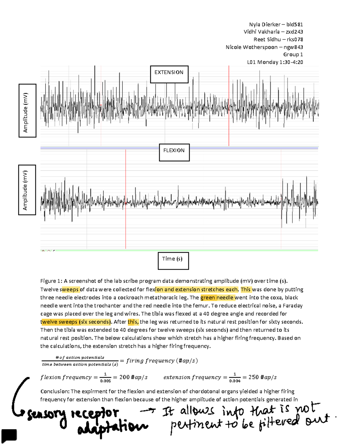 Lab 3: Sensory neuron action potential - Nyla Dierker – bld Vidhi ...