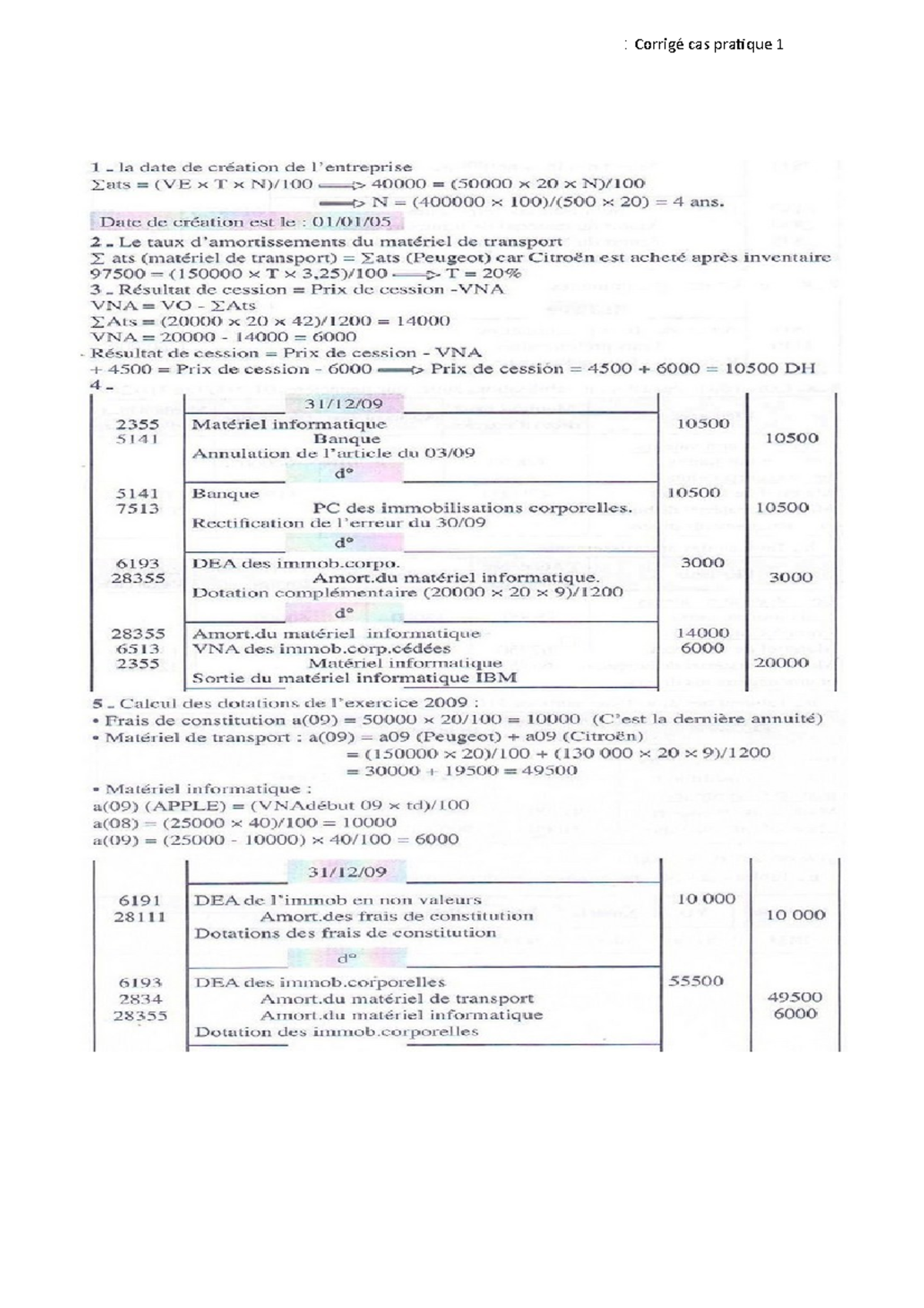 corrig-cas-pratique-1-chemistry-i-corrig-cas-pratique-studocu