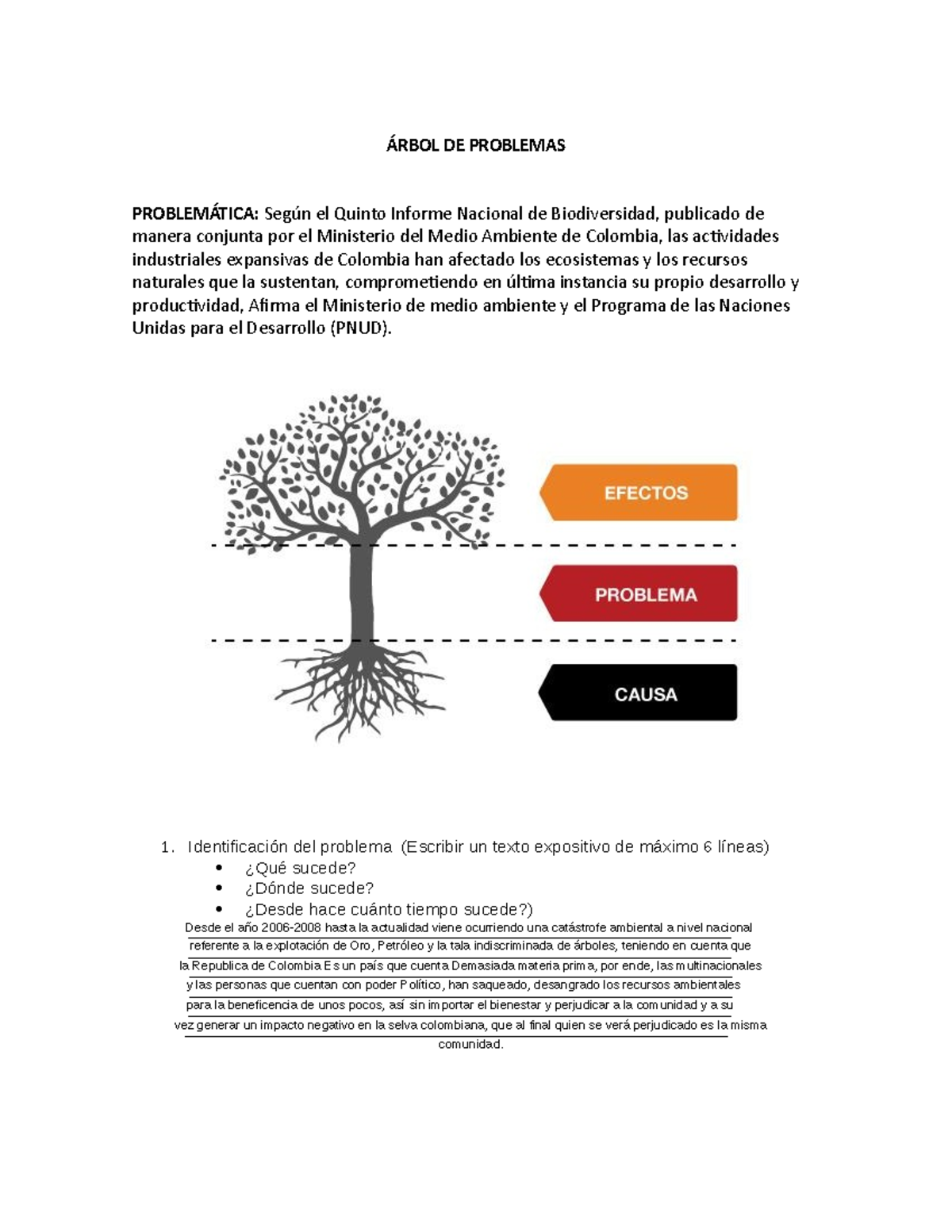 Anexo 1- Plantilla Árbol DE Problemas - ÁRBOL DE PROBLEMAS PROBLEMÁTICA ...