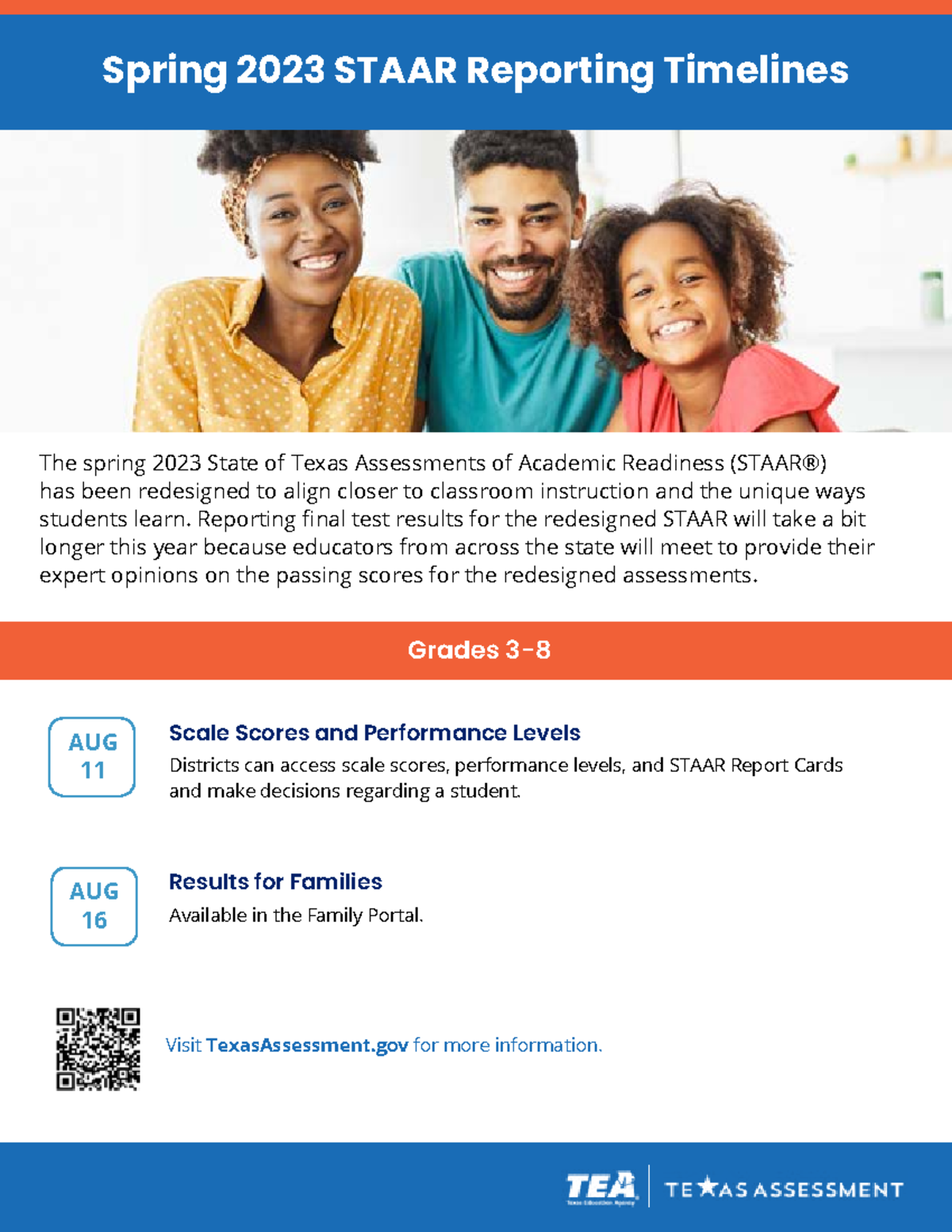 2023 Staar Grades 3-8 Reporting Timeline - Spring 2023 STAAR Reporting ...