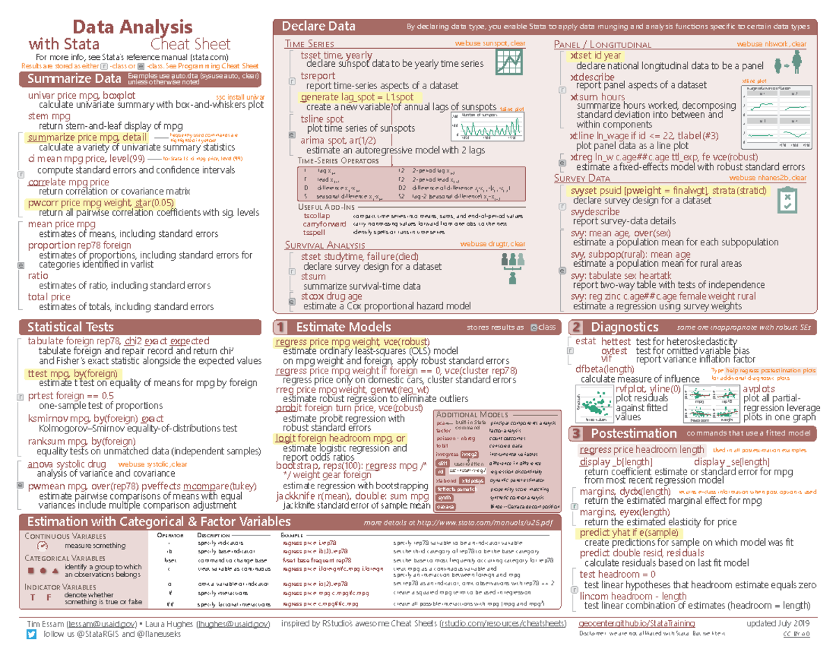 Statacheatsheets Stata Cheat Sheet Data Analysis With Stata Cheat