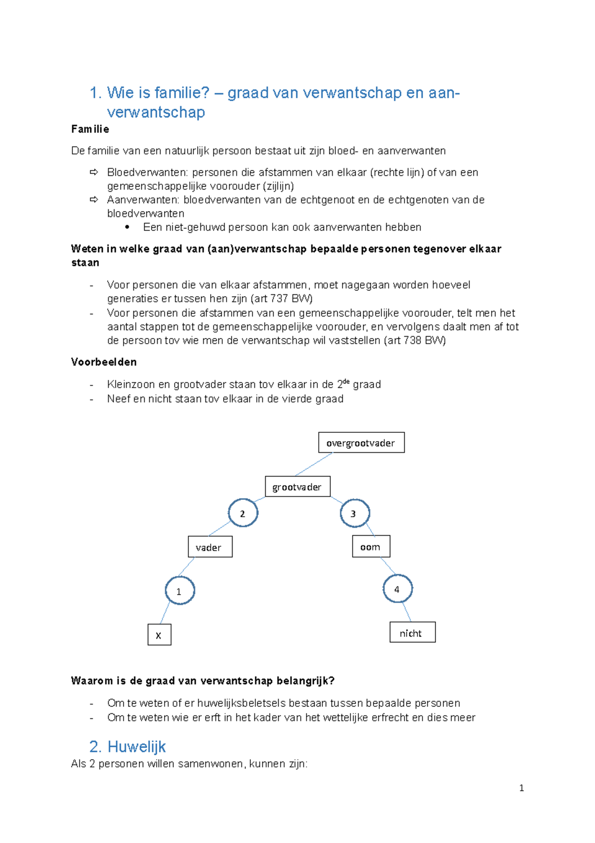 Leerstuk 5huwelijk en andere samenlevingsvormen - 1. Wie is familie ...