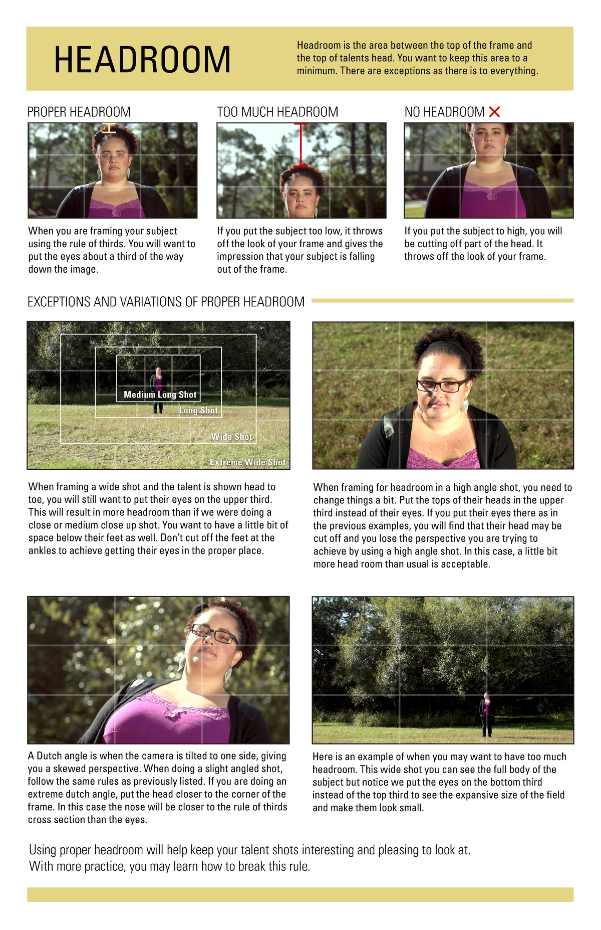 Headroom Infographic - HEADROOM Headroom is the area between the top of ...