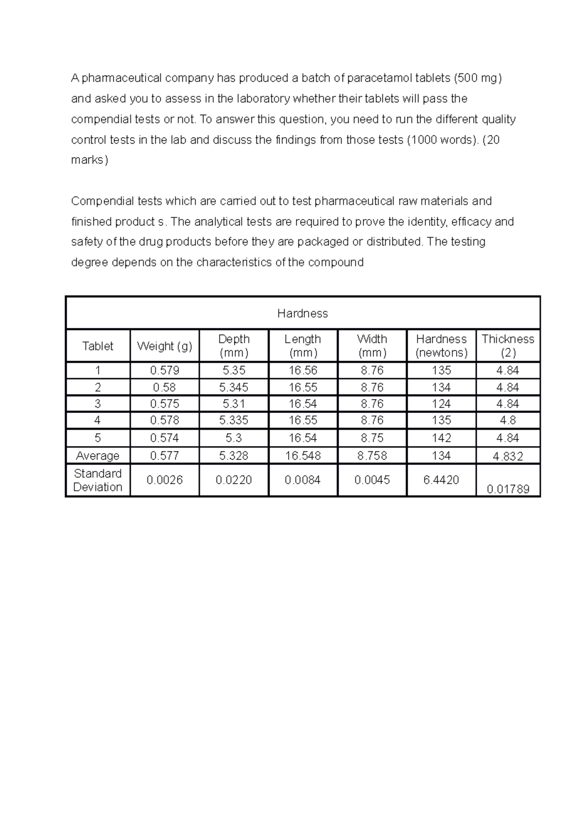 Document 1 - notes - A pharmaceutical company has produced a batch of ...