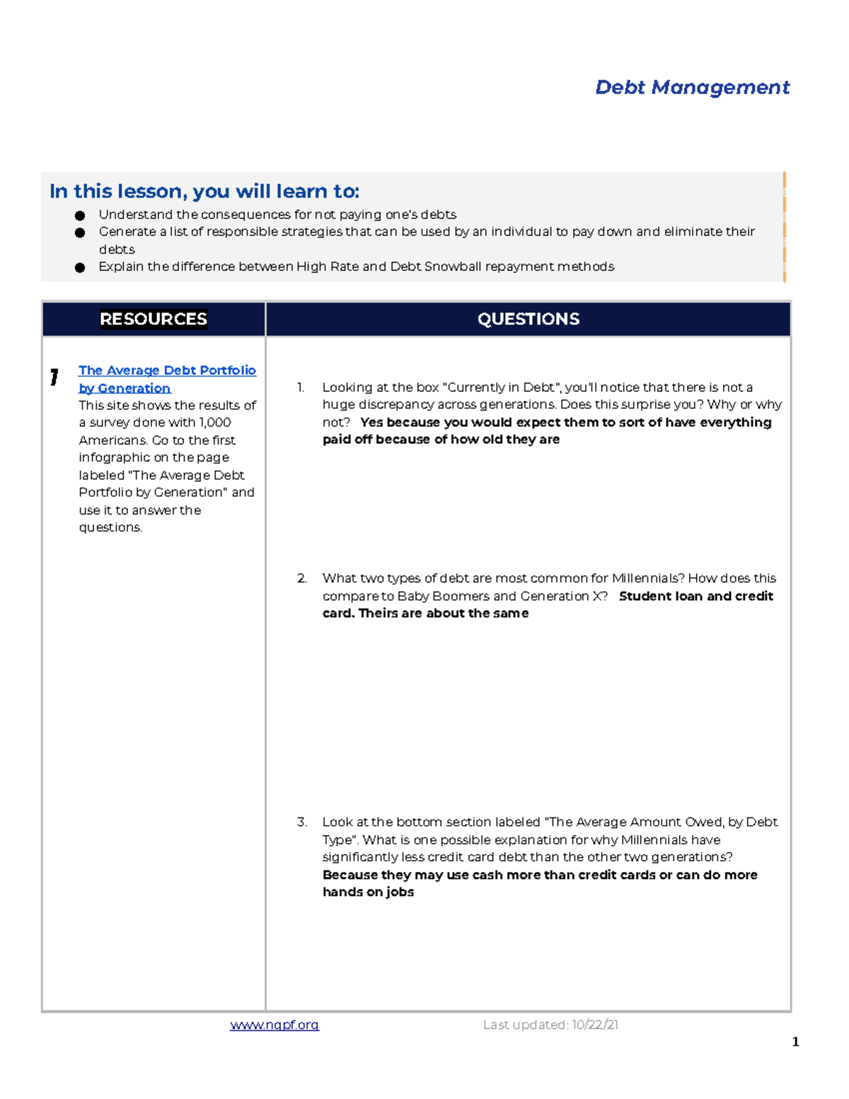 Debt Management - Go to the first infographic on the page labeled “The ...