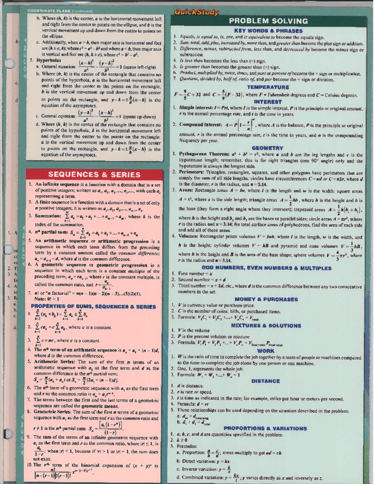 Algebraic equations 5 - lots of references for helping with homework ...