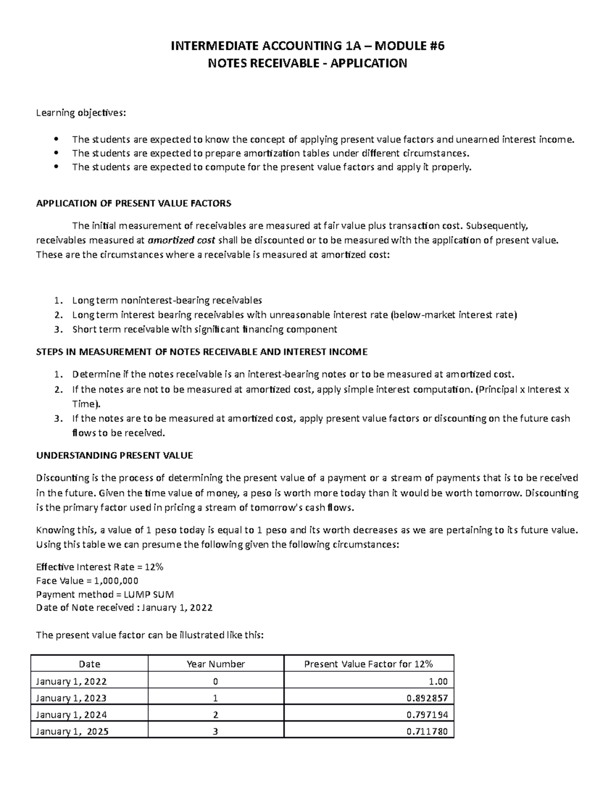 Module 6 Notes Receivable - INTERMEDIATE ACCOUNTING 1A – MODULE NOTES ...