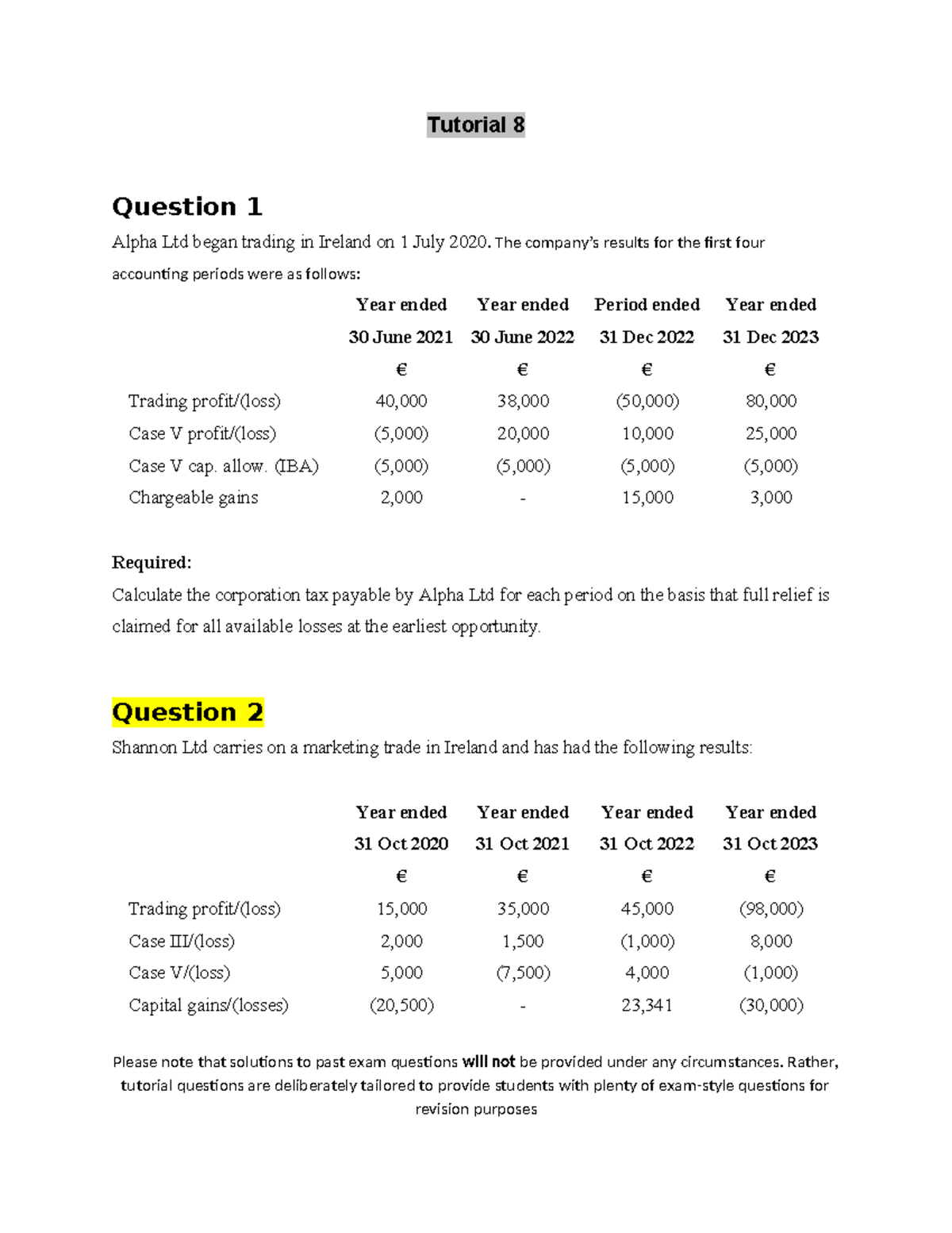Tutorial 8 Questions Week 10 (Losses) - Tutorial 8 Question 1 Alpha Ltd began trading in Ireland ...