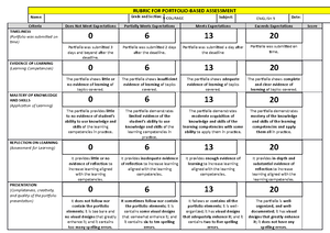 GCredit-List-of-Merchants - CIMB Bank Philippines 28th Floor, Ore ...