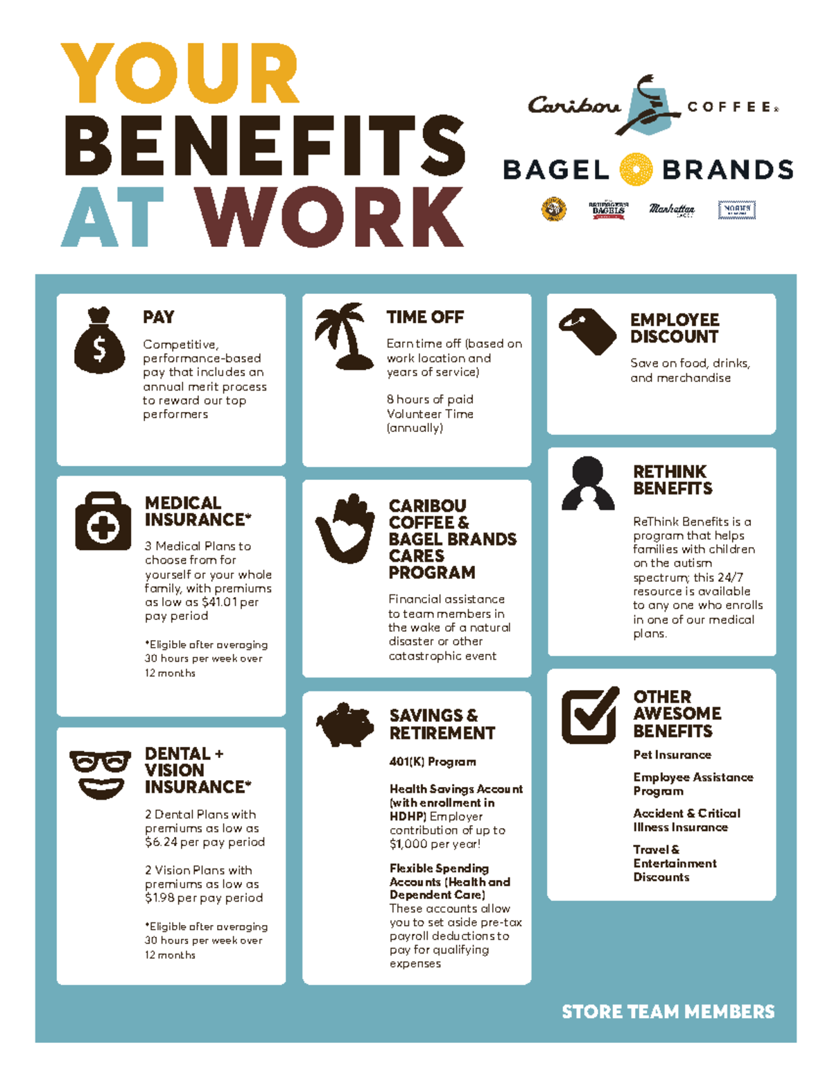 2021+Overview+of+Benefits+-+Store+Team+Member - YOUR BENEFITS AT WORK ...